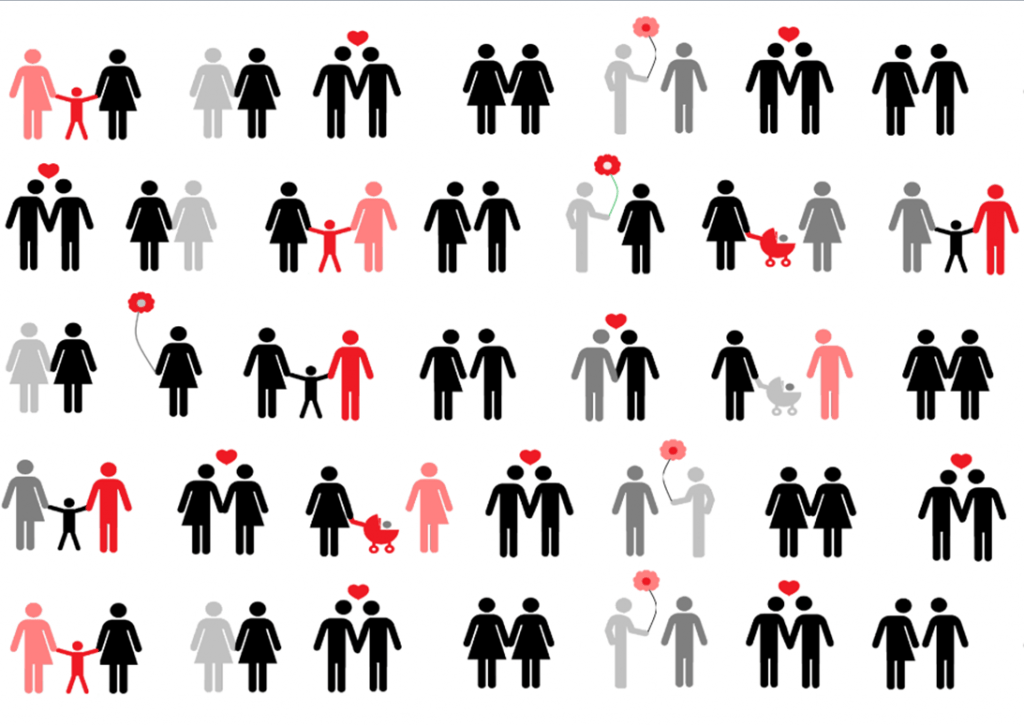 La Genealogía y la Historia Familiar ante los diversos modelos de ...